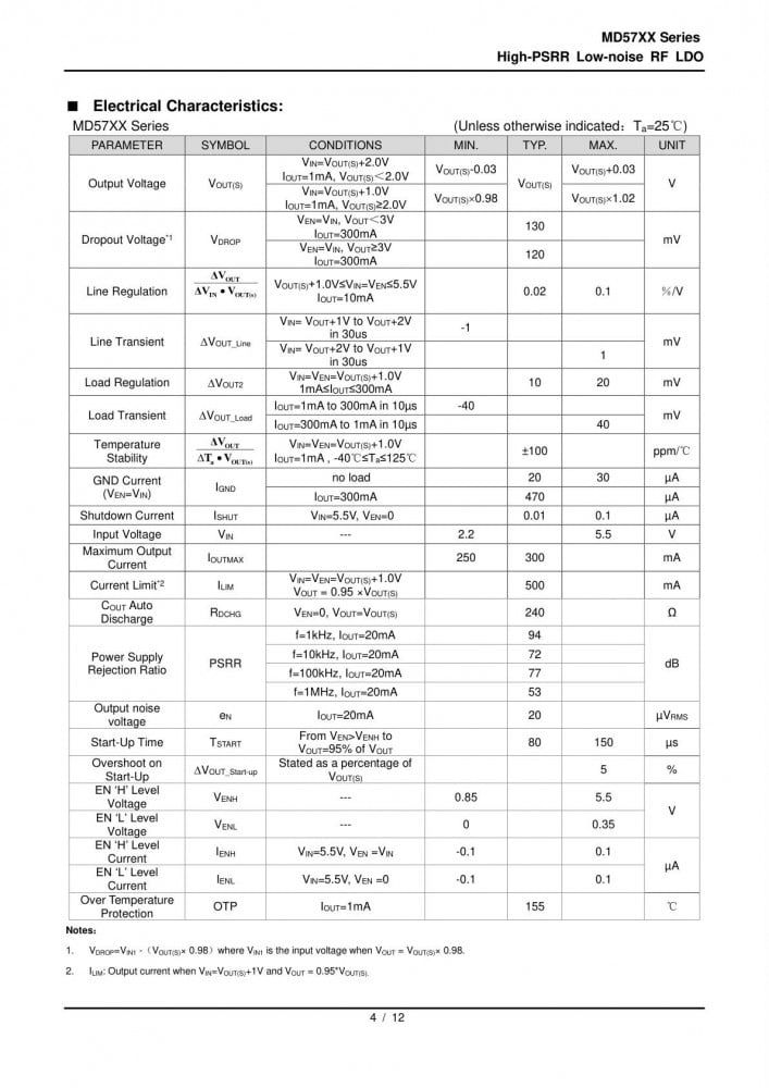 MD57XX datasheet page 4