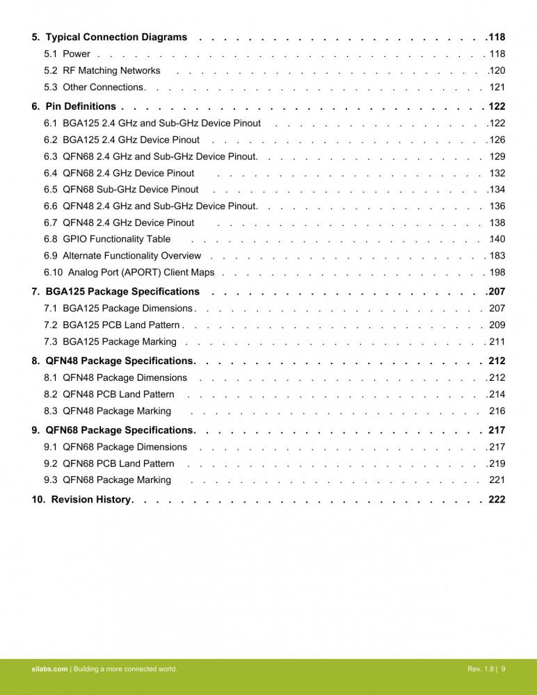 EFR32MG12 document preview, page 9