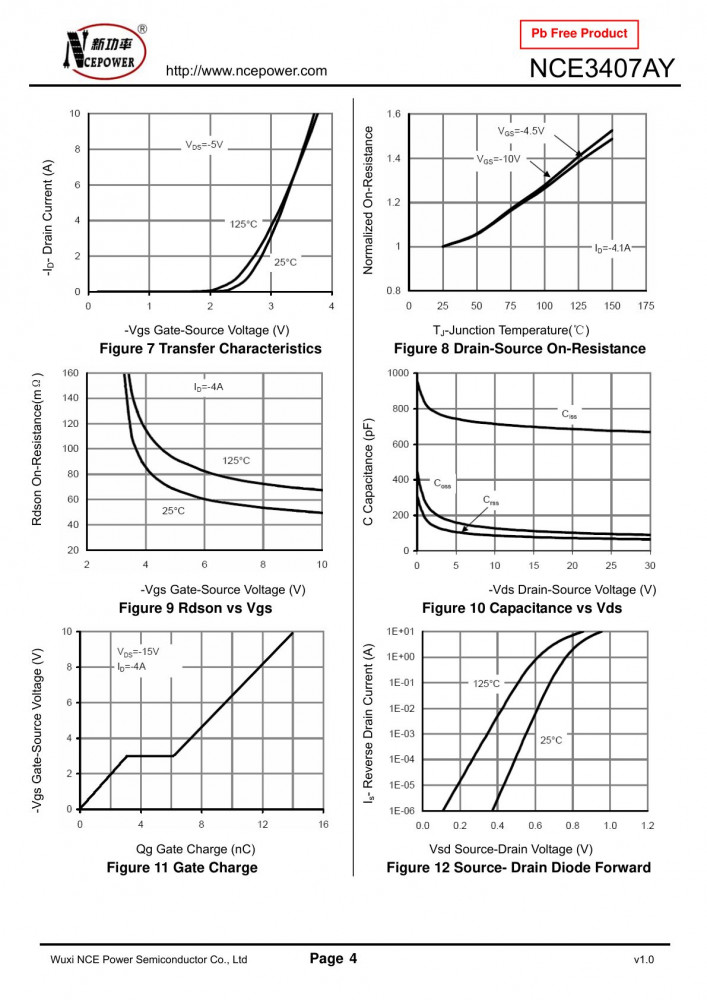 NCE3407AY datasheet page 4