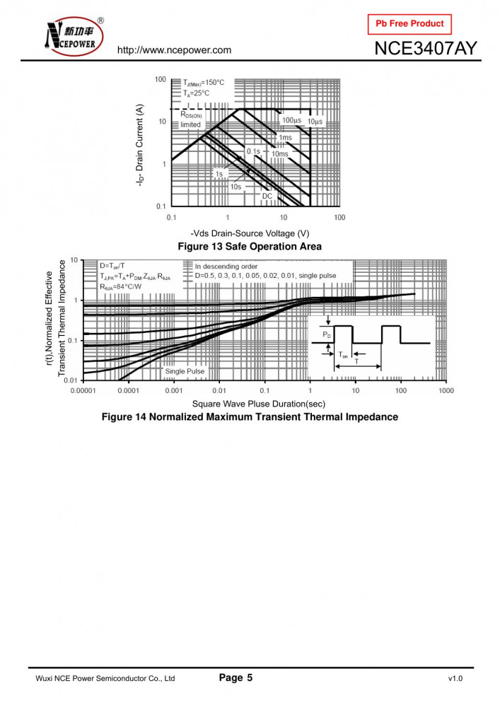 NCE3407AY datasheet page 5