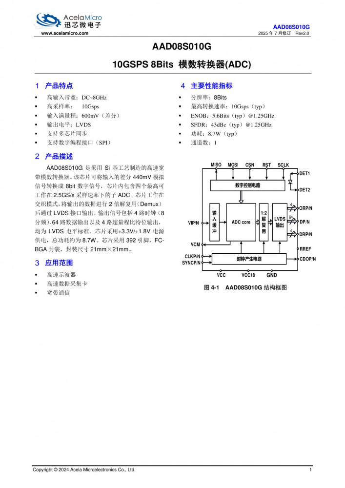 AAD08S010G product document image