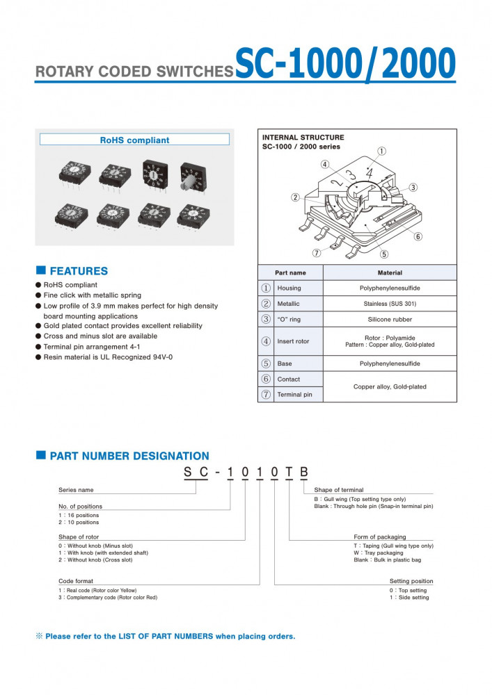 Nidec SC-1000/2000 rotary coded switch datasheet page 1