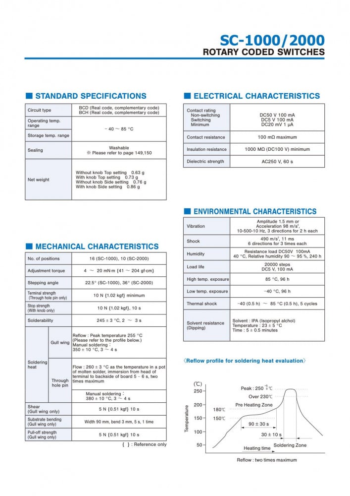 Nidec SC-1000/2000 rotary coded switch datasheet page 3
