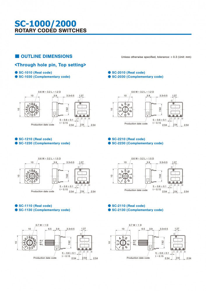 Nidec SC-1000/2000 rotary coded switch datasheet page 4