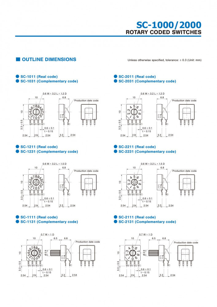 Nidec SC-1000/2000 rotary coded switch datasheet page 5