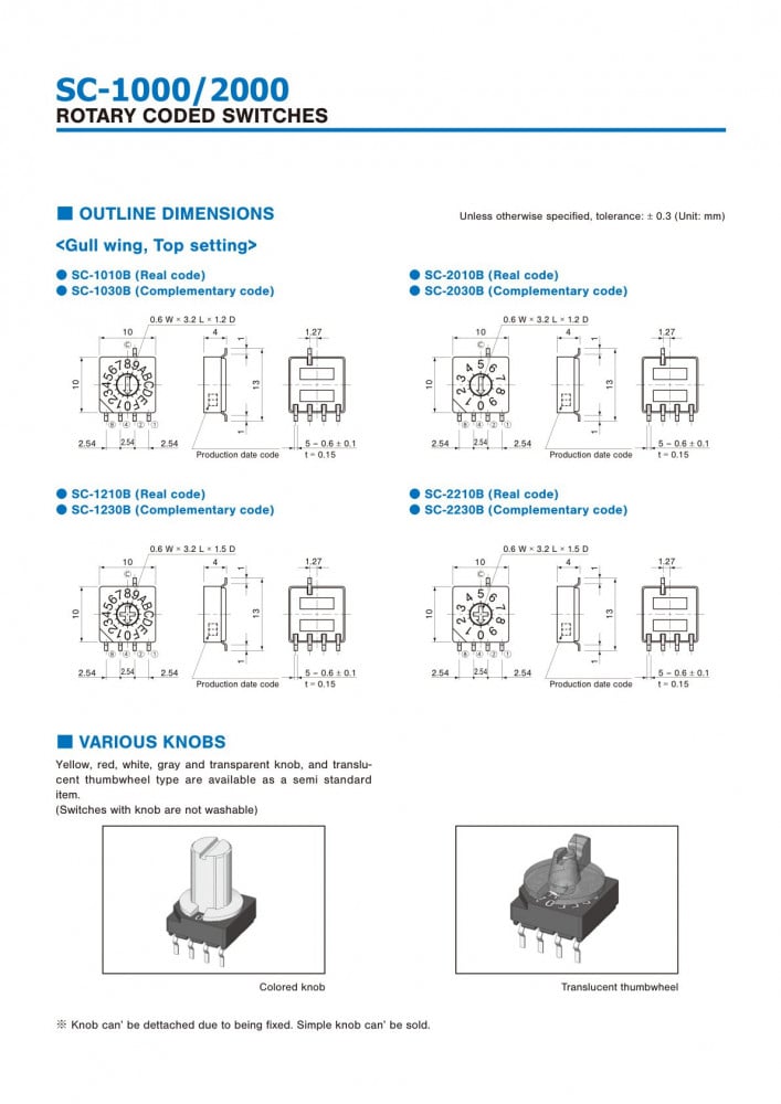 Nidec SC-1000/2000 rotary coded switch datasheet page 6