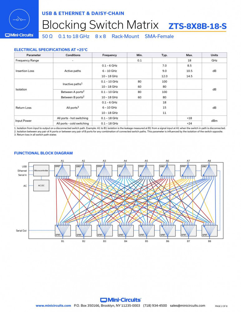 ZTS-8X8B-18-S datasheet page 2