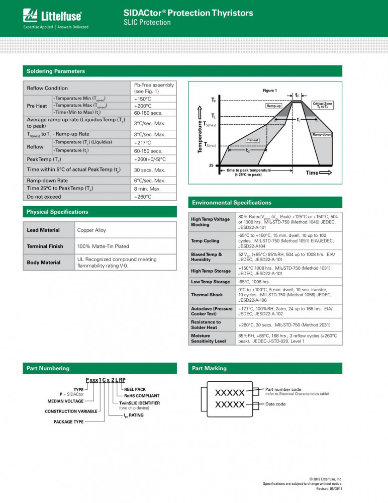 P0901CA2LRP datasheet page 4