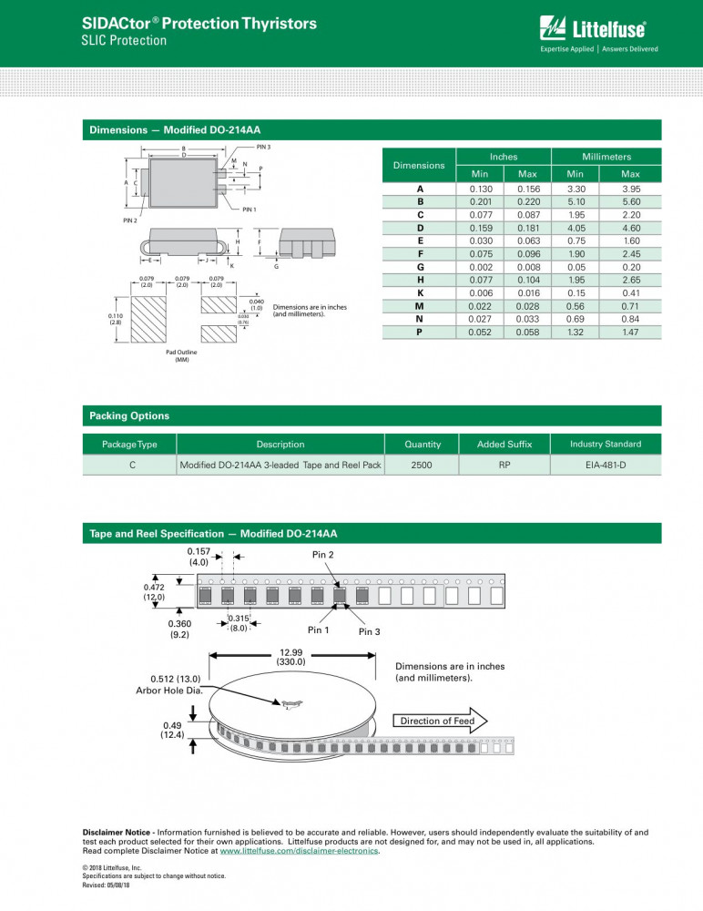 P0901CA2LRP datasheet page 5