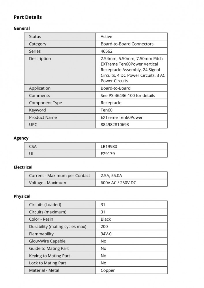 MOLEX 465621295 product document, page 2