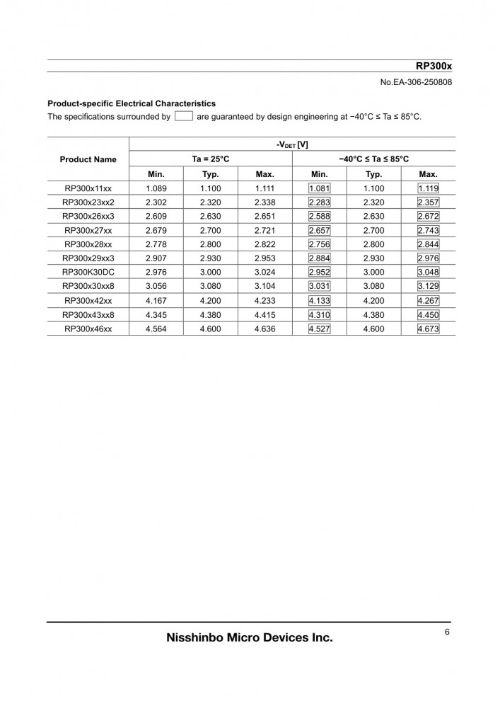 RP300 technical document page 6