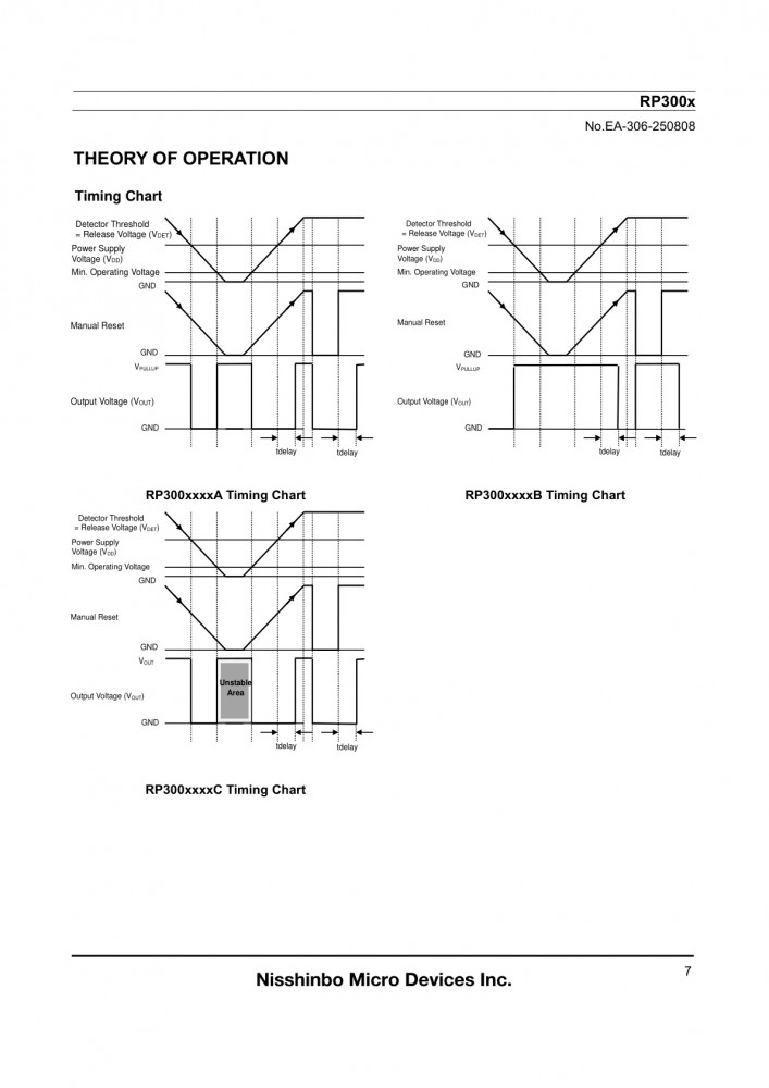 RP300 technical document page 7