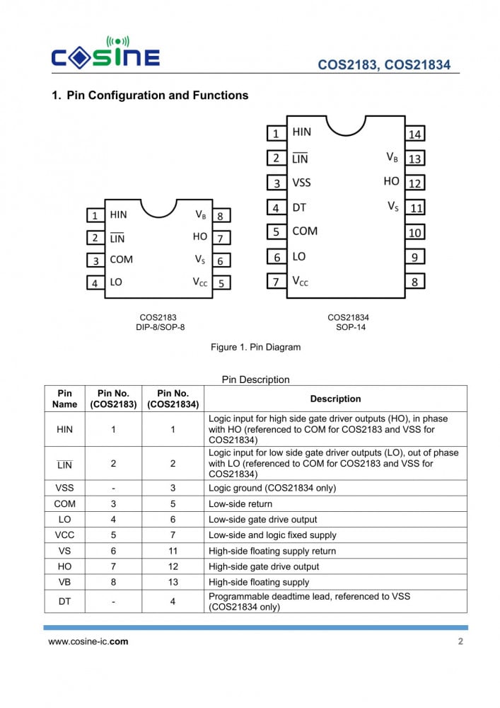 COS21834S datasheet page 2