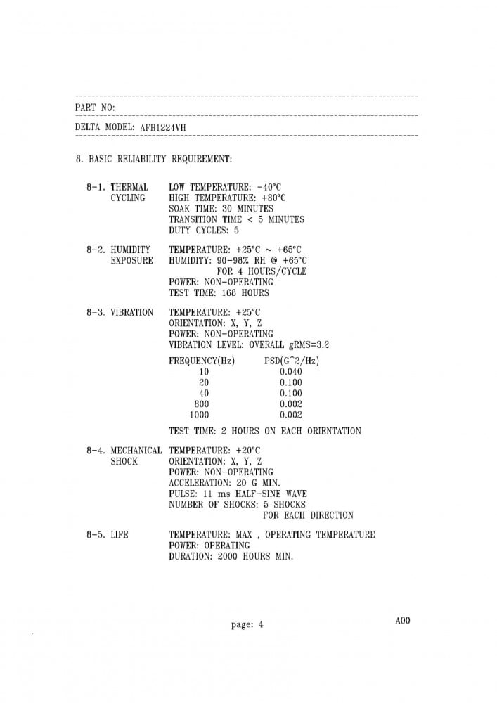 AFB1224VH P-Q curve page