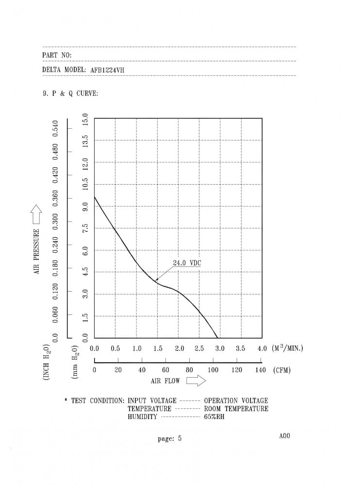 AFB1224VH dimension drawing
