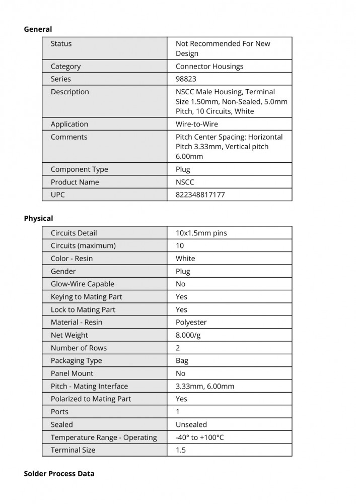 Product document page 2
