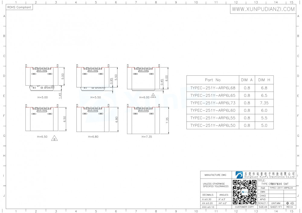 TYPEC-251Y-ARP6L73 technical drawing page 2
