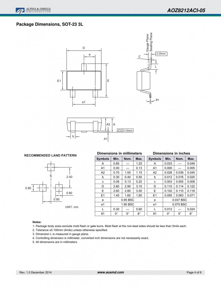 AOZ8212ACI-05 datasheet page 4