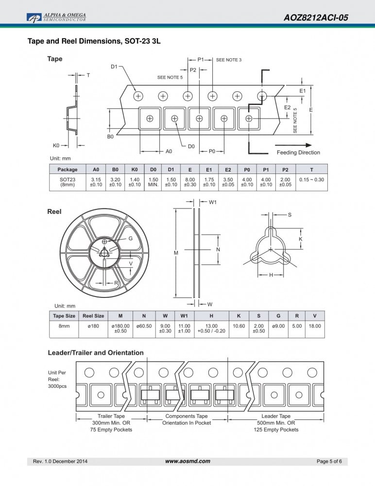 AOZ8212ACI-05 datasheet page 5