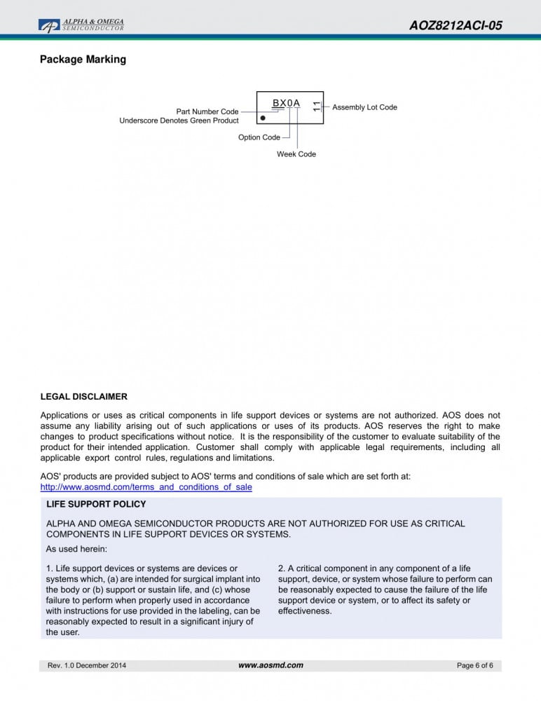 AOZ8212ACI-05 datasheet page 6