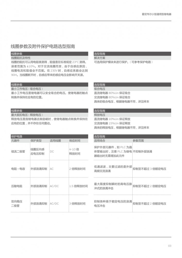 Honeywell relay catalogue page 5
