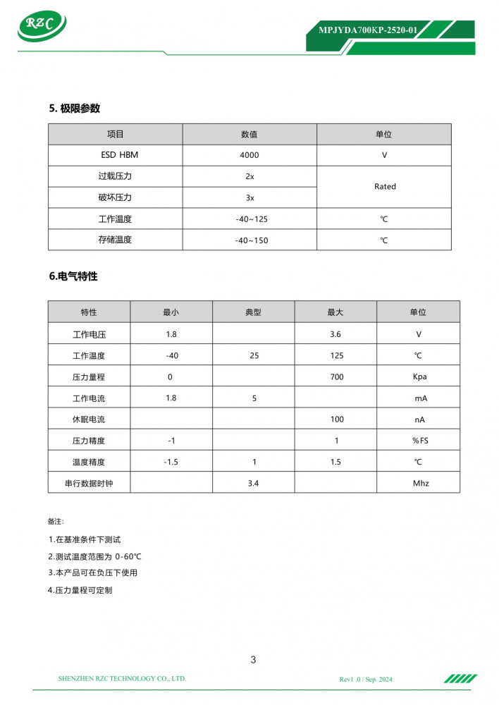 MP2520 datasheet page 3