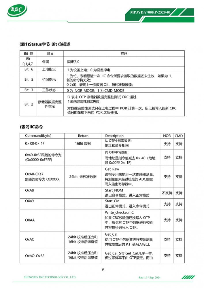 MP2520 datasheet page 6