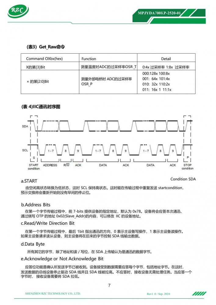 MP2520 datasheet page 7