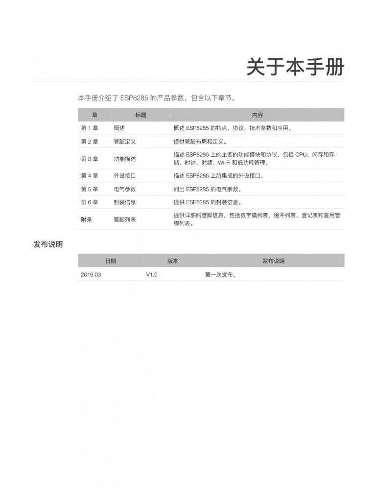 ESP8285 datasheet page 2