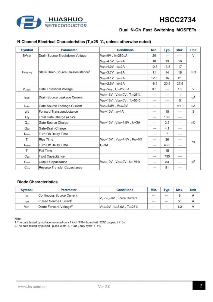 HSCC2734 datasheet page 2