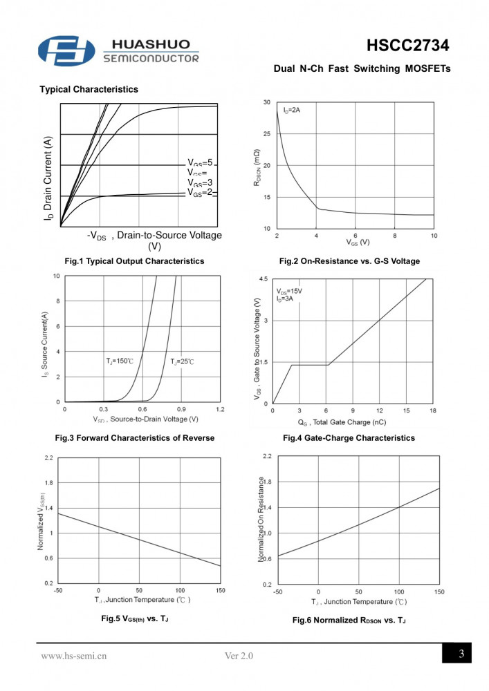 HSCC2734 datasheet page 3