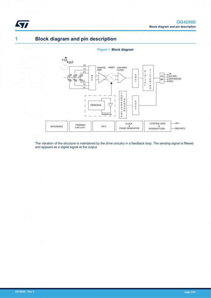 I3G4250D technical document page 2