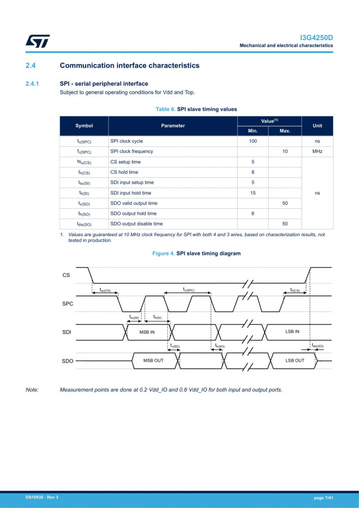 I3G4250D technical document page 7