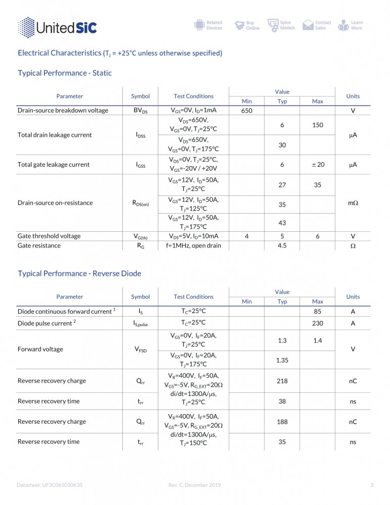 UF3C065030K3S datasheet page 3