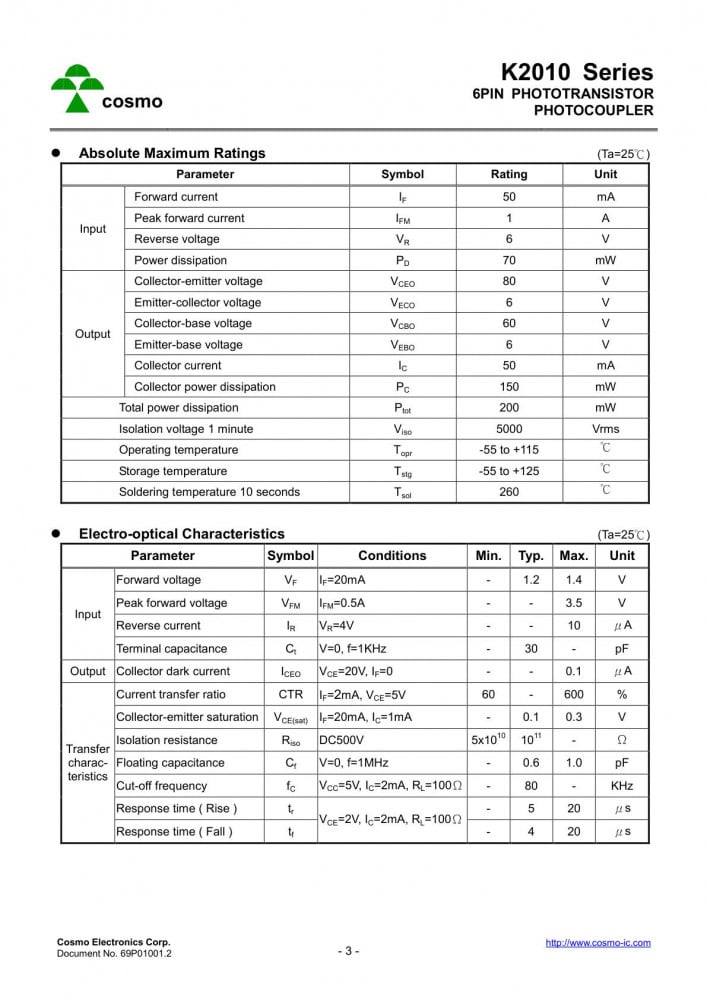 Cosmo K2010 datasheet page 3