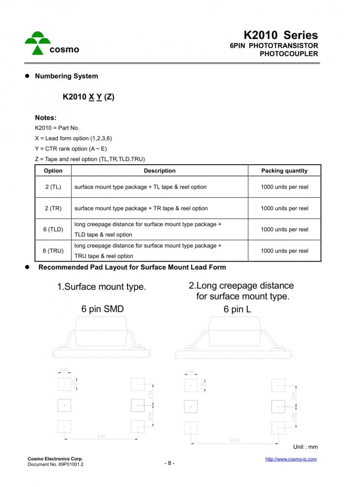 Cosmo K2010 datasheet page 8
