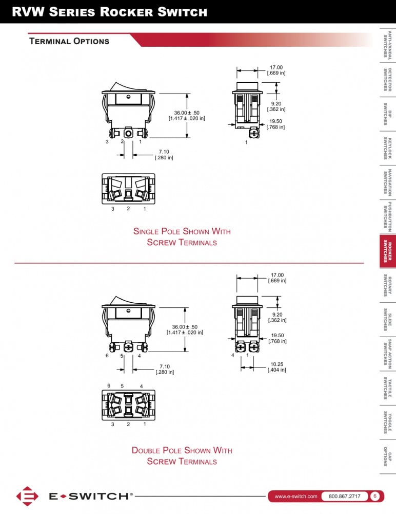 RVW Series datasheet page 6