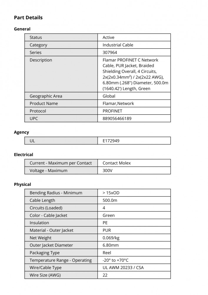 MOLEX 1554315002 document image, page 2