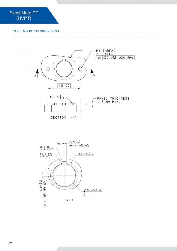 Amphenol HVPT catalog page 4