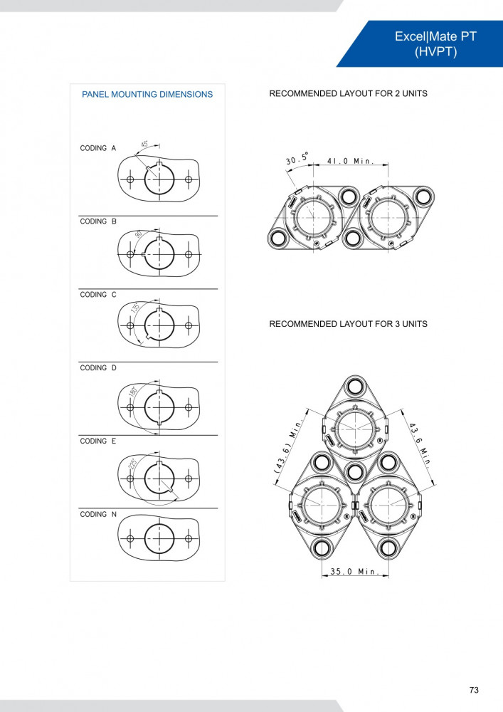 Amphenol HVPT catalog page 5