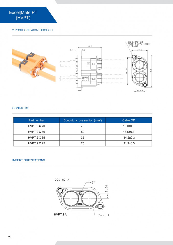 Amphenol HVPT catalog page 6