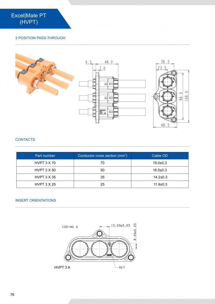 Amphenol HVPT catalog page 8