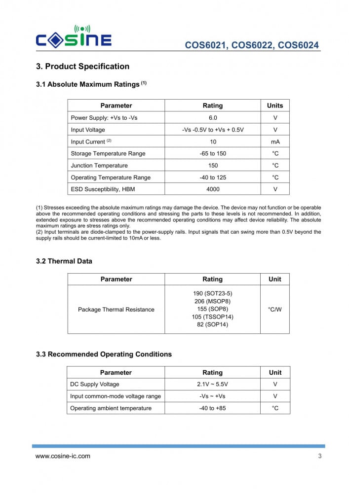 COS6022MR datasheet page 3