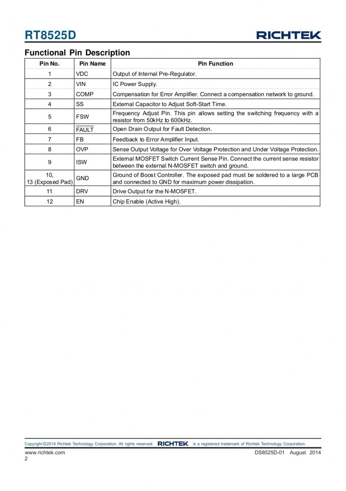 RT8525D technical document page 2