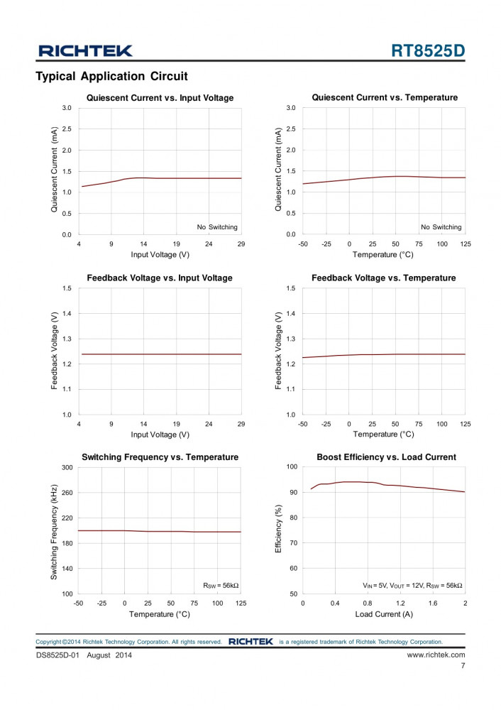 RT8525D technical document page 7