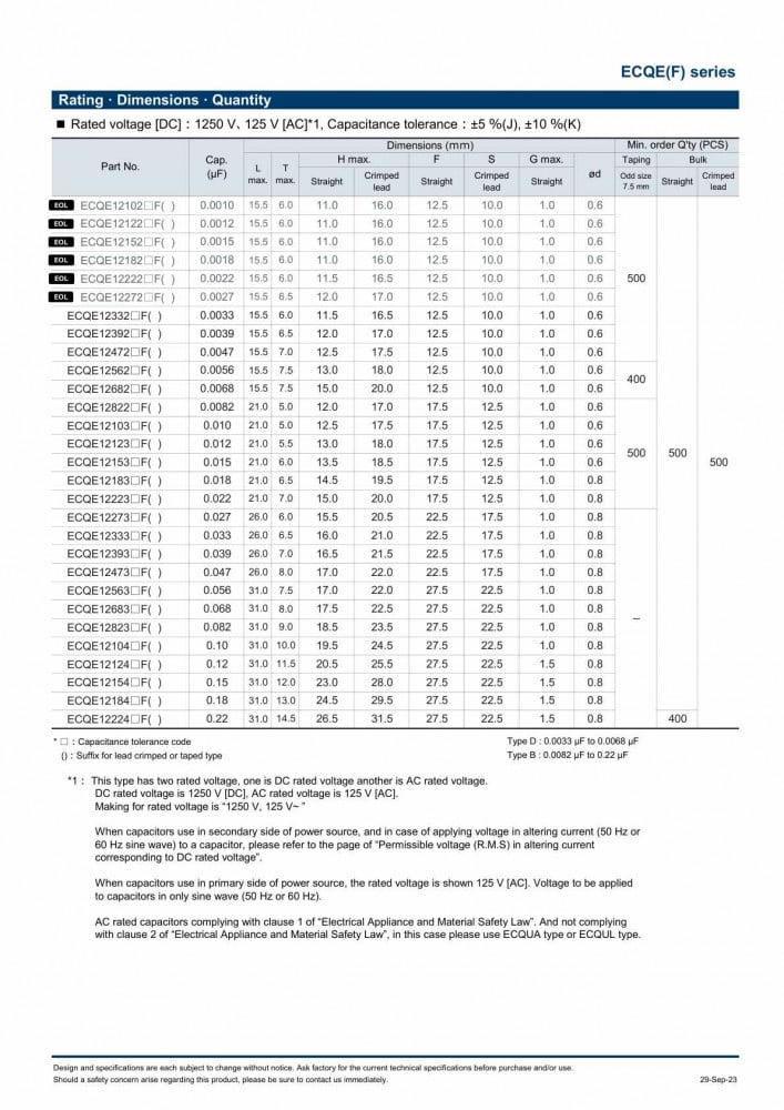 PANASONIC ECQE(F) datasheet page 8