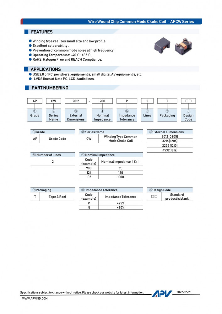 APV APCW series datasheet page 1