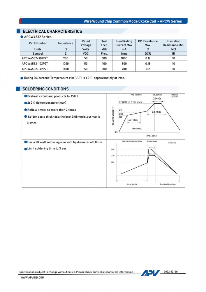 APV APCW series datasheet page 4