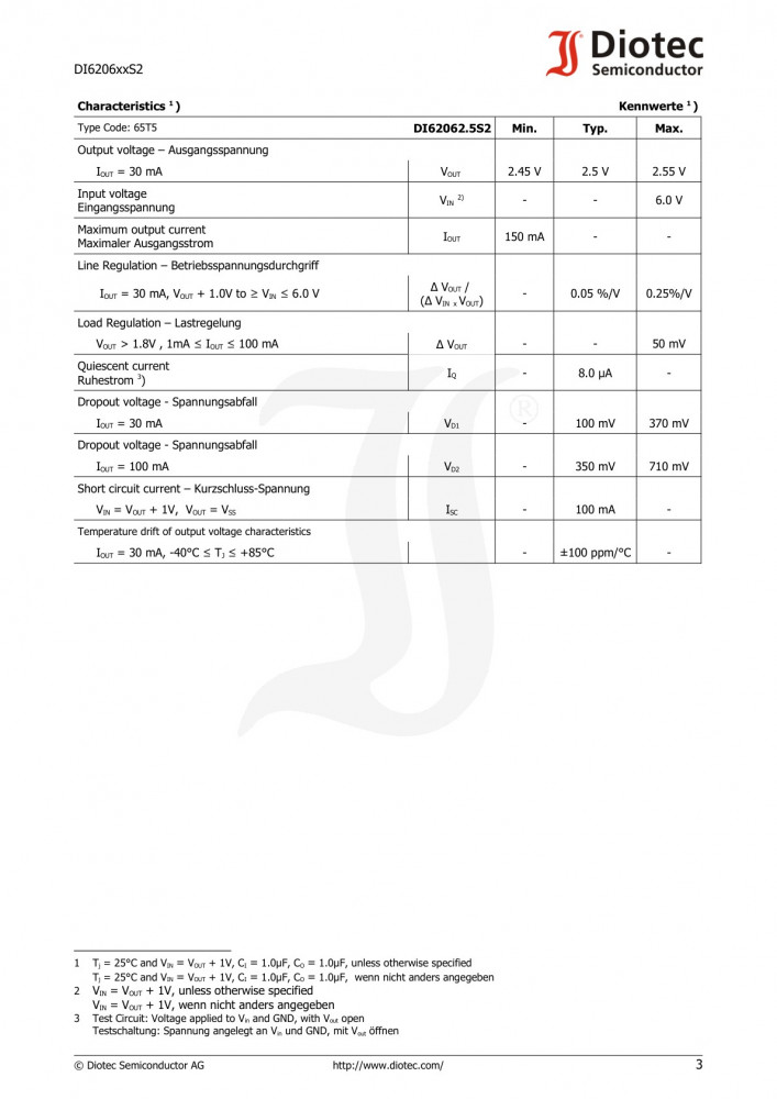 DI6206xxS2 datasheet page 3