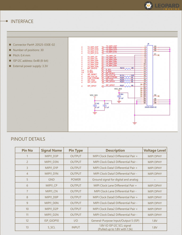 Supplied document page 4